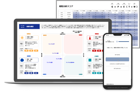 HaKaSe診断 for Management│株式会社人的資産研究所 | Human Capital Lab