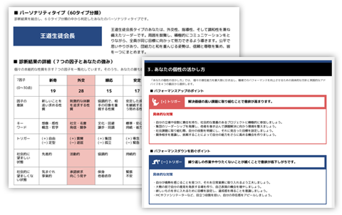 HaKaSe診断 for Management│株式会社人的資産研究所 | Human Capital Lab